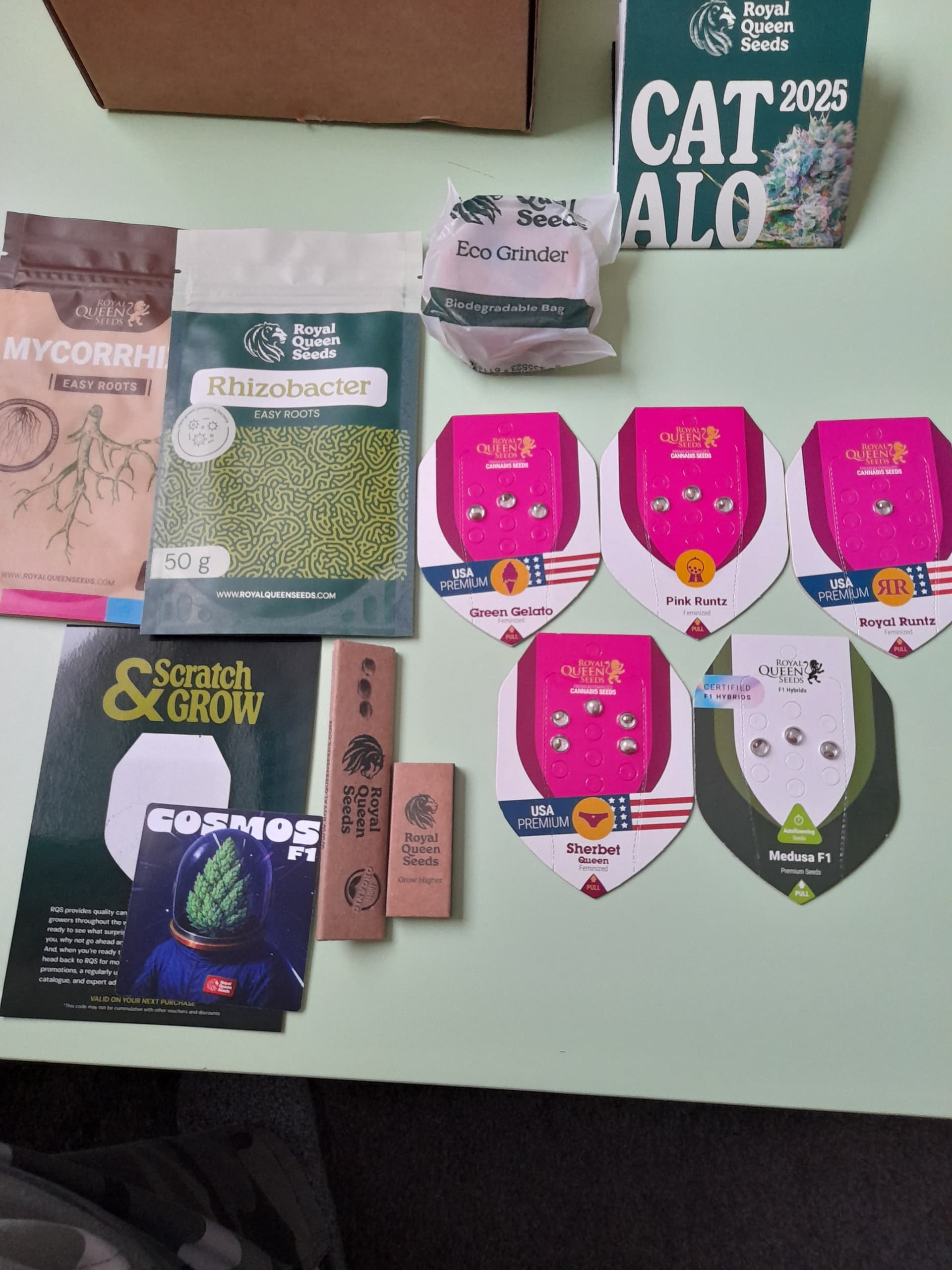 🎁 What did the winners do with their GWJ Awards gift card? - General ...